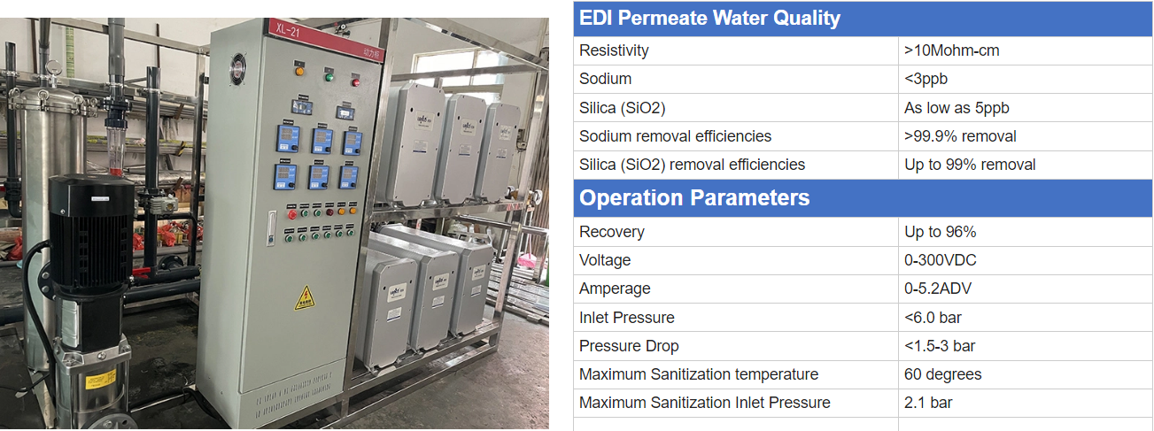 3000LPH EDI Module Electrodeionization System for pure water – Hinada
