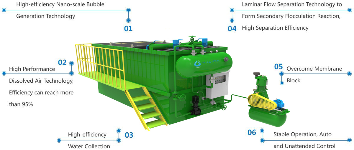 Dissolved Air Flotation machine for wastewater treatment oil grease ...